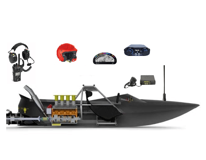 HRR: Power Boat Communications